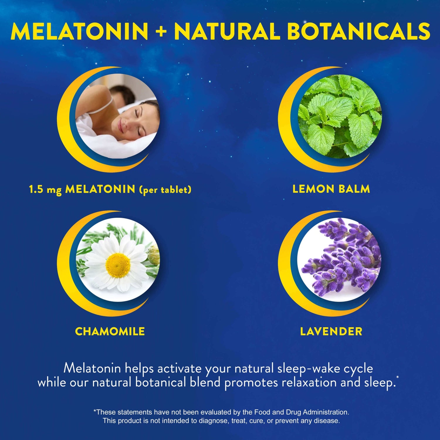 Back to Sleep – MidNite Sleep Cycle Support